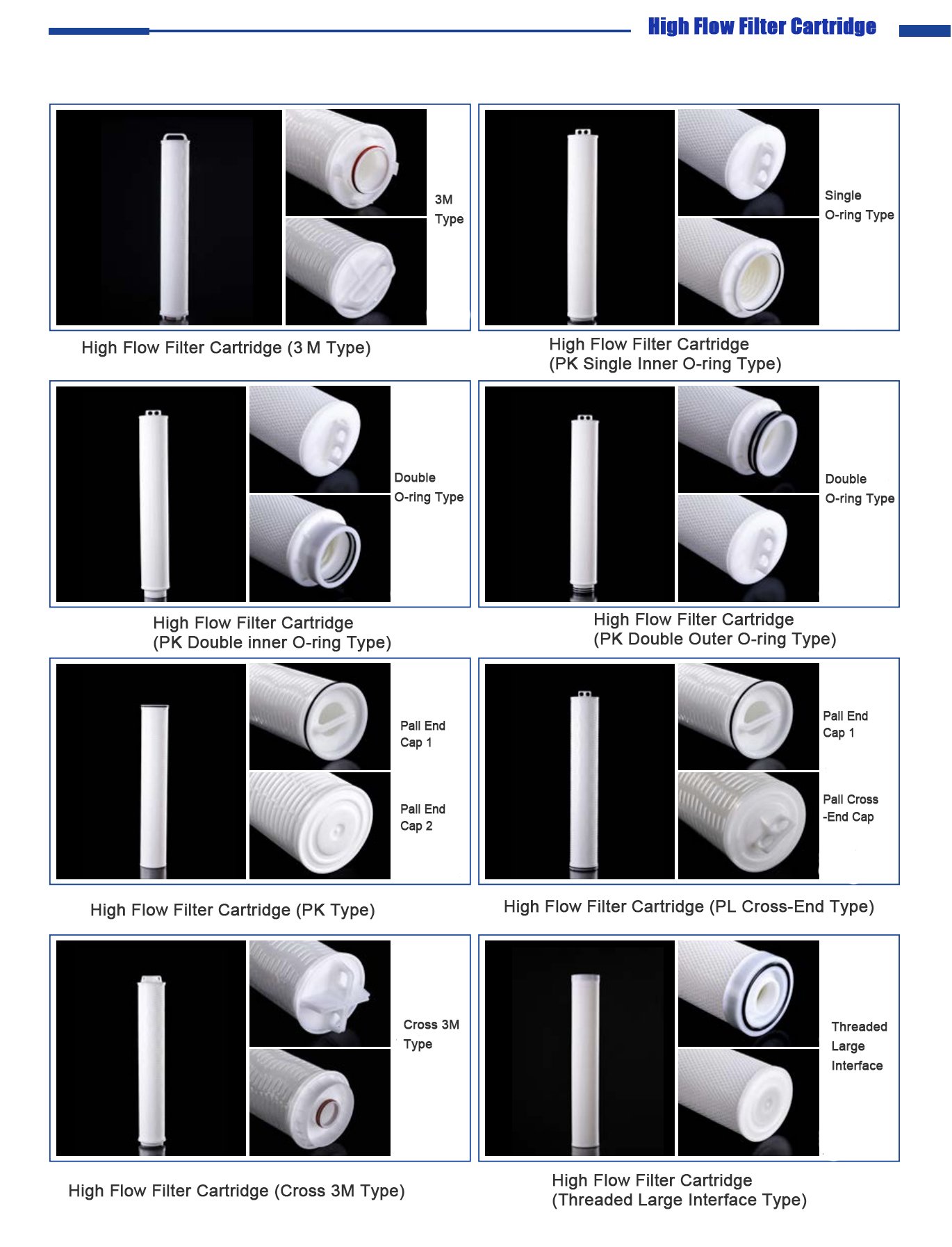 How to Select Replacement High Flow Filter Cartridge End Cap